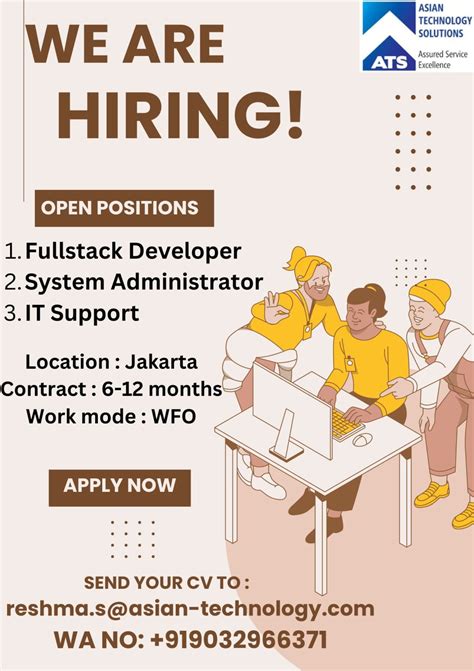 Reshma Shaik On Linkedin Linkedin Ats Hiring Fullstackdeveloper