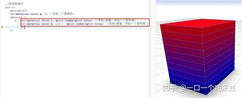 Cityengine建模及常用cga函数详解 知乎