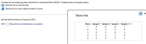 Solved Consider The Accompanying Data Collected For A