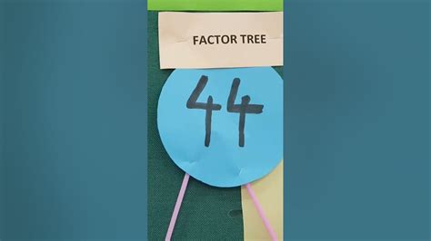 Factor Treefactors And Multiplesigcse Youtube Factor Treefactors And Multiplesigcse Youtube