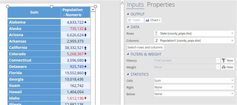 How To Make A Geographic Map In Displayr Displayr
