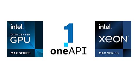 intel software on linkedin intelxeon oneapi developer technology
