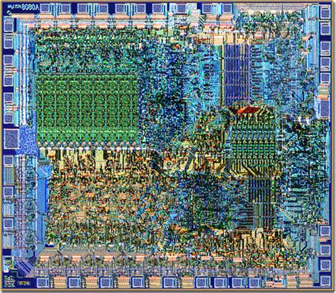 Types Of Asic Architectures Ovisign
