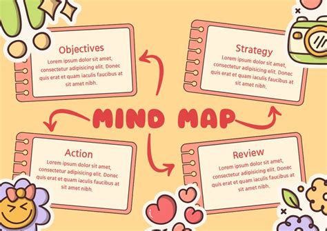 Yellow Pastel Playful Cute Mind Map A4 Document Mind Map Mind Map Design Mind Map Template