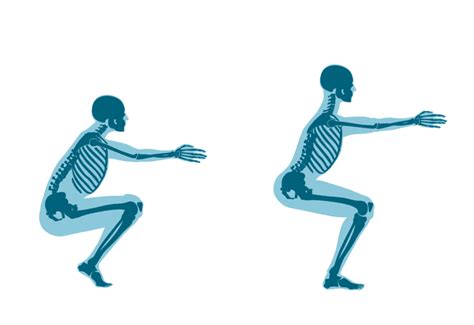 Foot Positioning For Squats Cues Angle Width And More Inspire Us