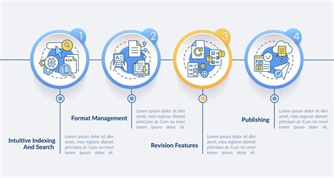 Content Management System Attributes Circle Infographic Template Data Visualization With 4