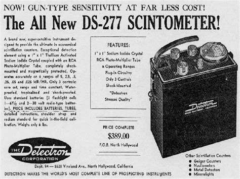 Detectron