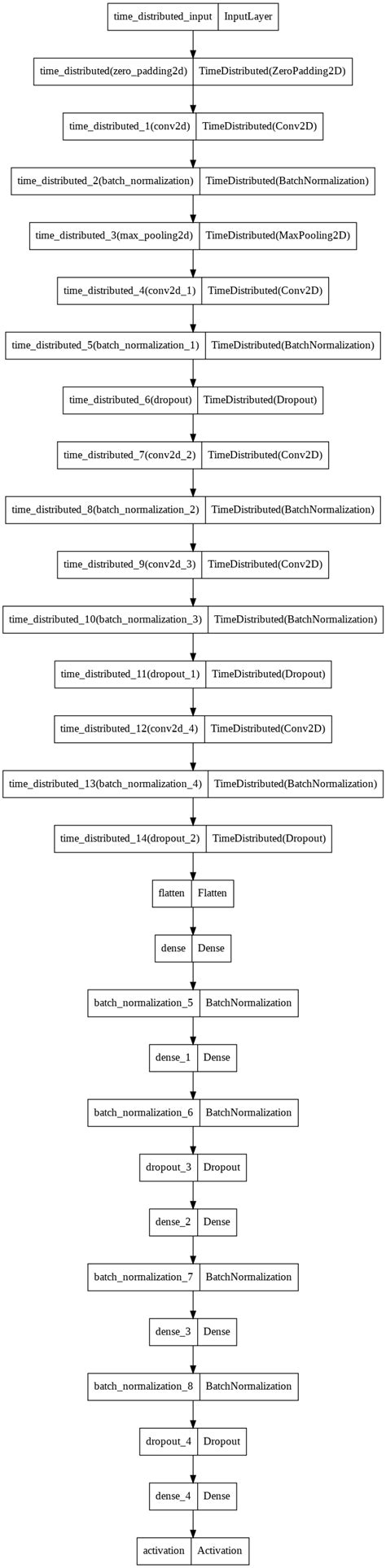 Puzzled Ai Is The Solution Devpost