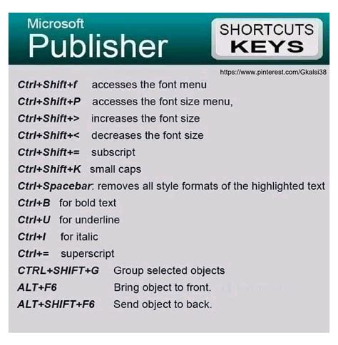 Microsoft Publisher Shortcuts Keys