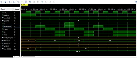 Digital Logic Vhdl Port Declaration Design For A Feedback Signal