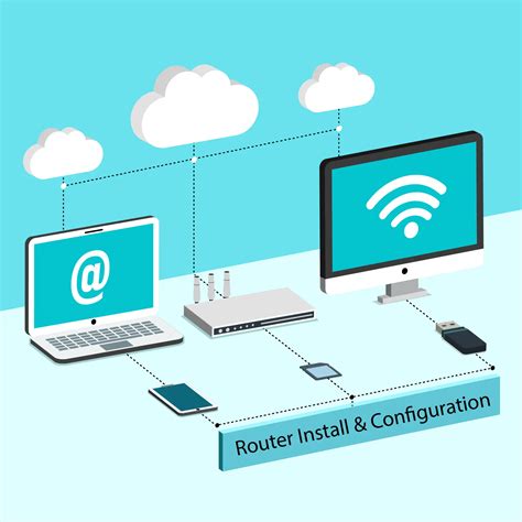Router Installation And Configuration Reliable Service Provider