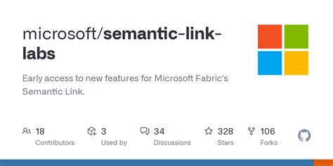 Semantic Link Labsgitignore At Main · Microsoftsemantic Link Labs