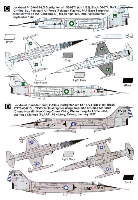 Mark I Models Lockheed F 104 Starfighter 26122 Airlinercafe