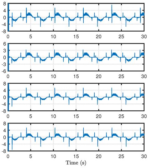 Distributed Adaptive Consensus Tracking Control For Second Order Nonlinear Heterogeneous Multi