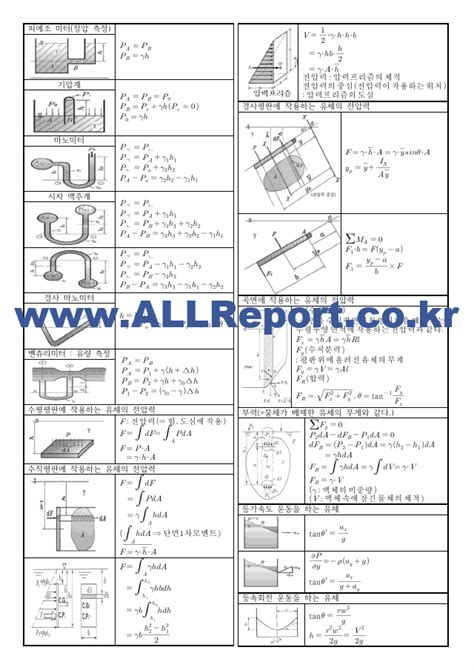 일반기계기사 필기 요점정리 3과목 유체역학자격고시시험족보