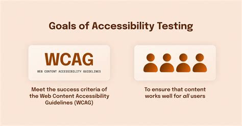 Using Jaws Screen Reader To Test Web Accessibility