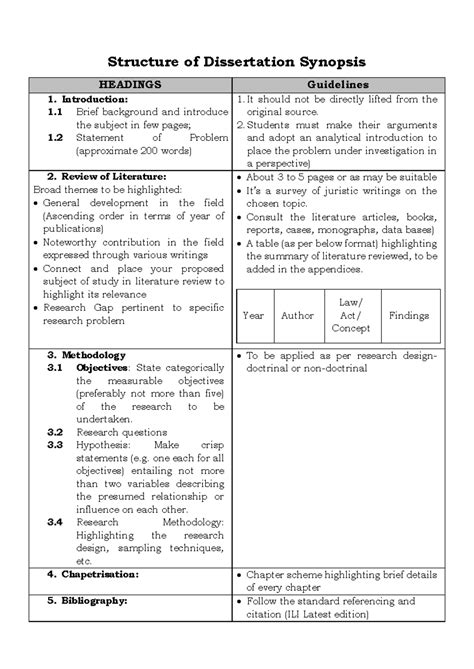 Structure Of Dissertation Synopsis Structure Of Dissertation Synopsis
