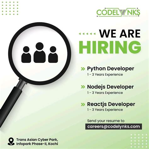 Codelynks On Linkedin Python Reactjs Nodejs Hiring