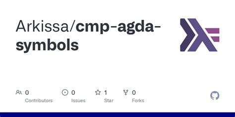 github arkissa cmp agda symbols