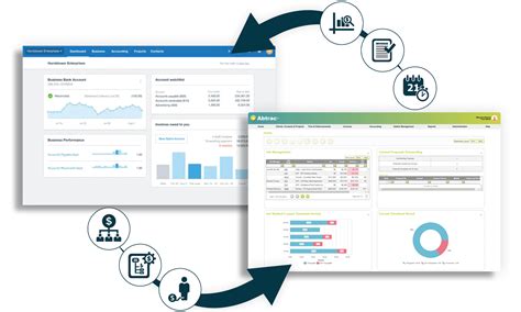 The Best Workflowmax Alternatives Abtrac