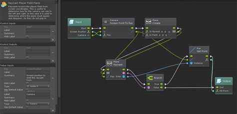 Unity Asset Review Bolt Visual Scripting Plugin Lowscope