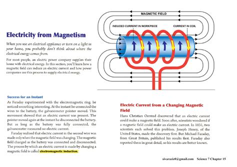 Science 7 Chapter 15 Electromagnetism Interactive Notebooks