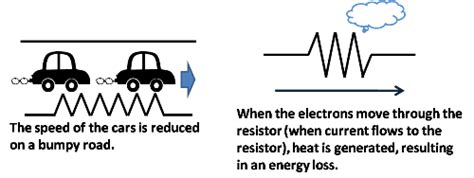 Basics Of Capacitors Lesson 1 How Do Capacitors Work Murata Manufacturing Articles
