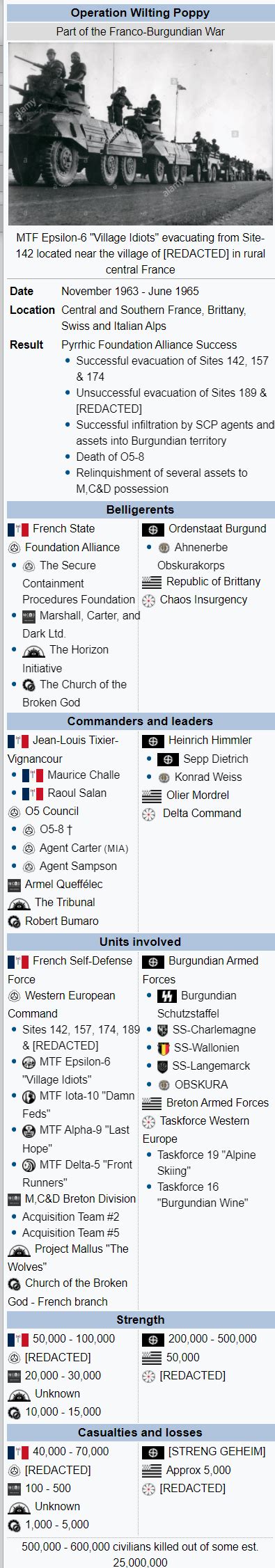 Wikibox For Part 2 Of Tno Scp R Tnomod