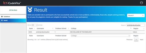 aniket prakash yadav on linkedin tcscodevita tcscodevita tcs