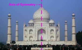 Symmetric Property In Geometry Definition Examples Lesson Study Com