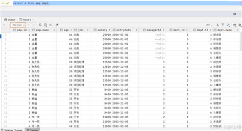 Mysql之多表查询和子查询mysql子查询和多表查询的区别 Csdn博客
