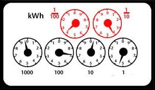 How To Read Your Electricity Meter Customer Support Gibraltar Electricity Authority
