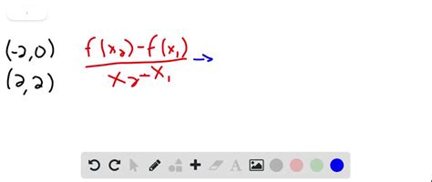 Pertain To The Function F Given By The Following Graph Graph Cant