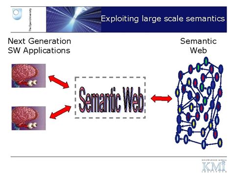 language technologies and the semantic web an essential