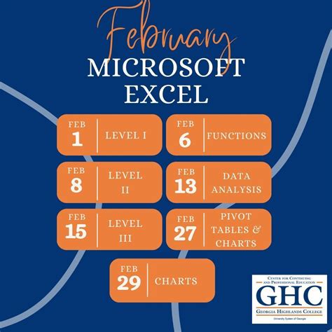 Ghc Continuing And Professional Education On Linkedin Microsoftexcel Professionaldevelopment