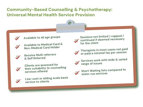 Community Based Counselling Community Therapy Ireland Counselling