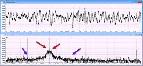 We Got Questions Following Up On Detection Of Synchronous Machine