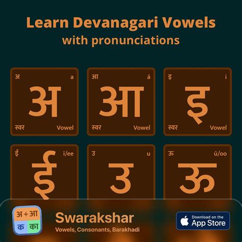 Learn Language Devanagari Indic Script Linguistic Read Identify