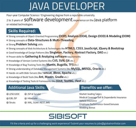 Sibisoft Pvt Ltd Posted On Linkedin