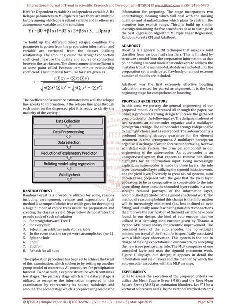 Comparative Study of Machine Learning Algorithms for Rainfall Prediction | PDF