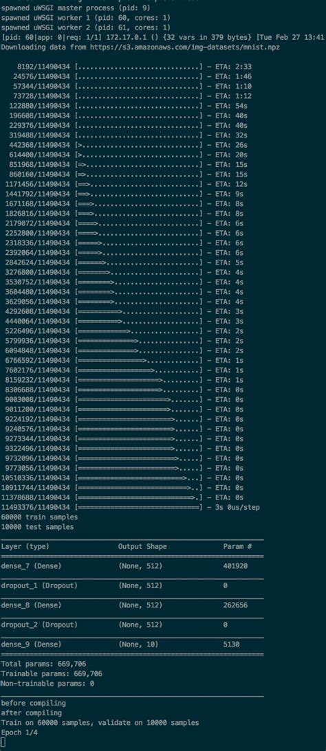 Keras Is Not Working On Docker Container And Not Throwing Errors Though