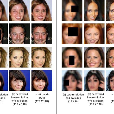 Face Parsing Results By The Proposed Approach On The CelebA Dataset Download Scientific