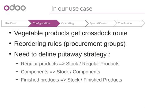 Odoo Wms Version 9 0 Pdf