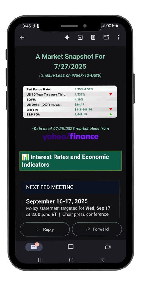 Cost Approach Vs Sales Comparison Approach Key Differences In Real Estate Valuation Methods