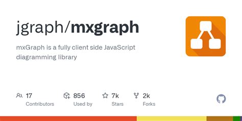 GitHub Jgraph Mxgraph MxGraph Is A Fully Client Side JavaScript Diagramming Library