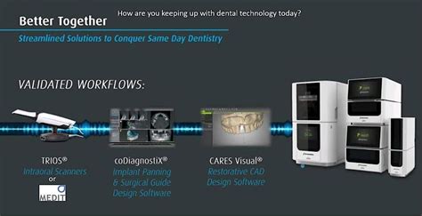 Full Arch Immediate Loading Complete Digital Workflow Spin Boston