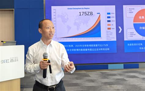 代文亮：应对ai时代算力焦虑的chiplet技术与发展趋势｜第二十二期“芯片大家说”精彩回顾 财经头条