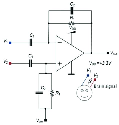 lna circuit diagram download scientific diagram