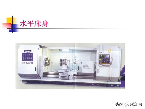 数控车床的结构详解，54页企业内部培训资料打包带走 液压汇