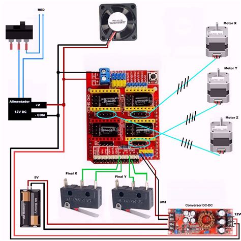 cÓmo construÍ mi cnc parte3 electrónica práctica aplicada